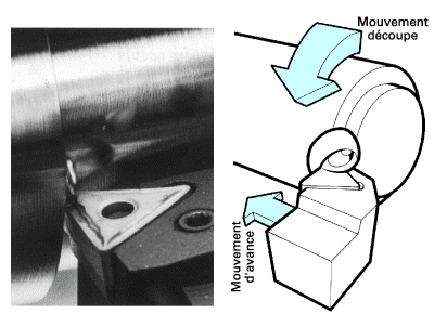 Tournage - Usinage de précision