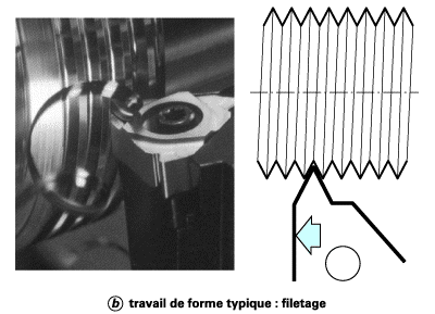 Tournage - Usinage de précision